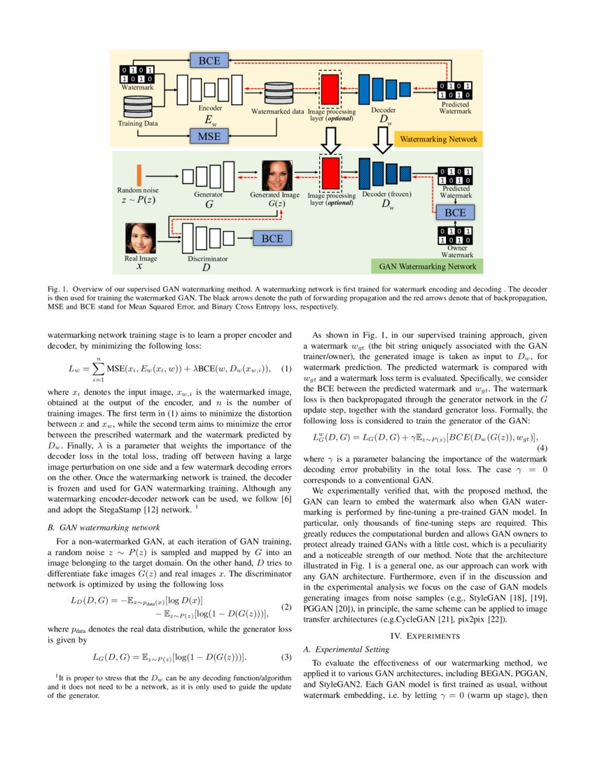 Supervised GAN Watermarking for Intellectual Property Protection | DeepAI Supervised GAN Watermarking for Intellectual Property Protection | DeepAI