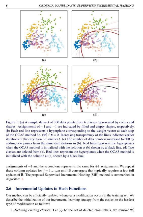 Supervised Incremental Hashing | DeepAI