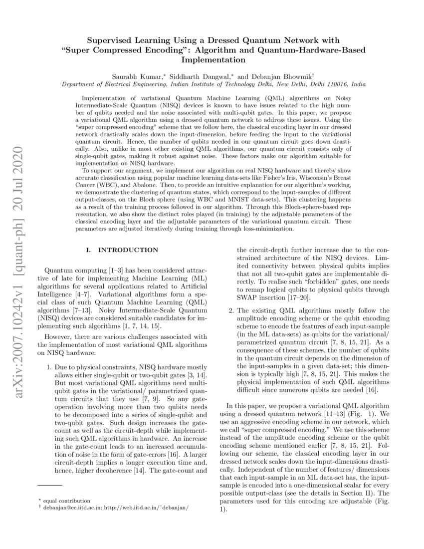Supervised Learning Using A Dressed Quantum Network With Super Compressed Encoding Algorithm
