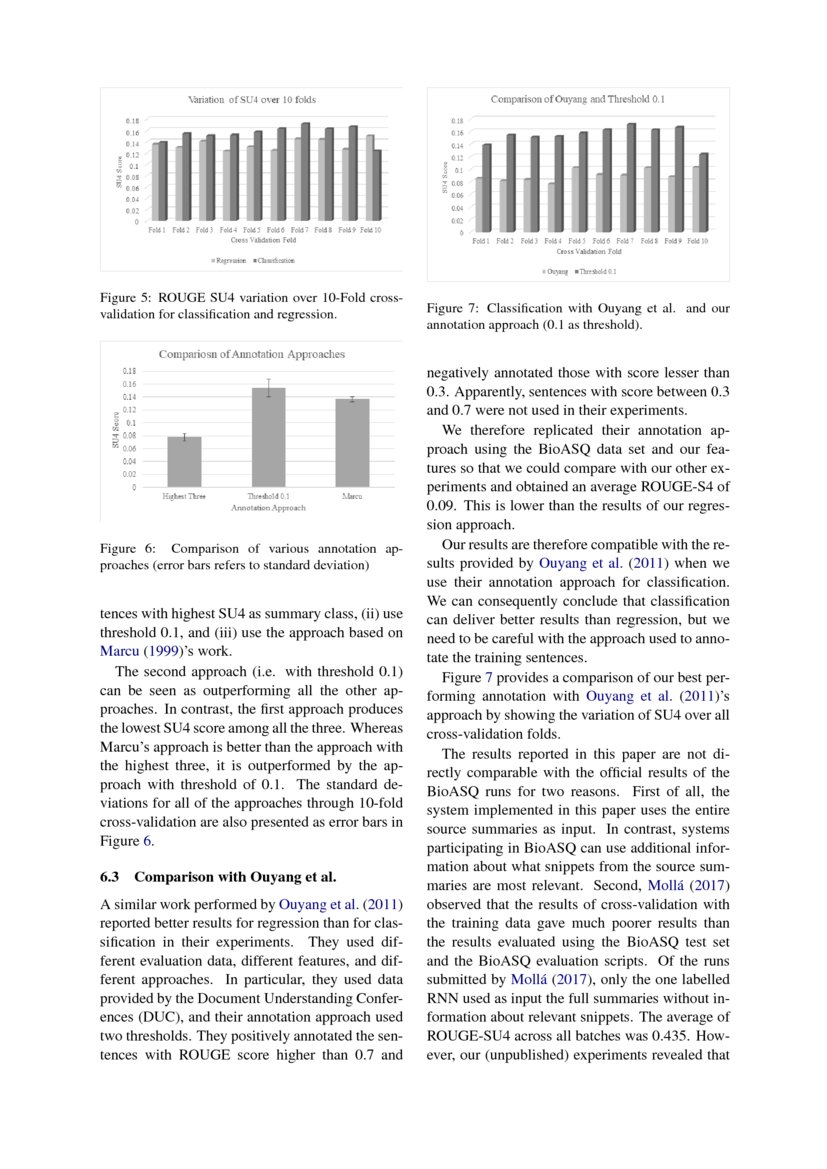 Supervised Machine Learning For Extractive Query Based Summarisation Of Biomedical Data Deepai