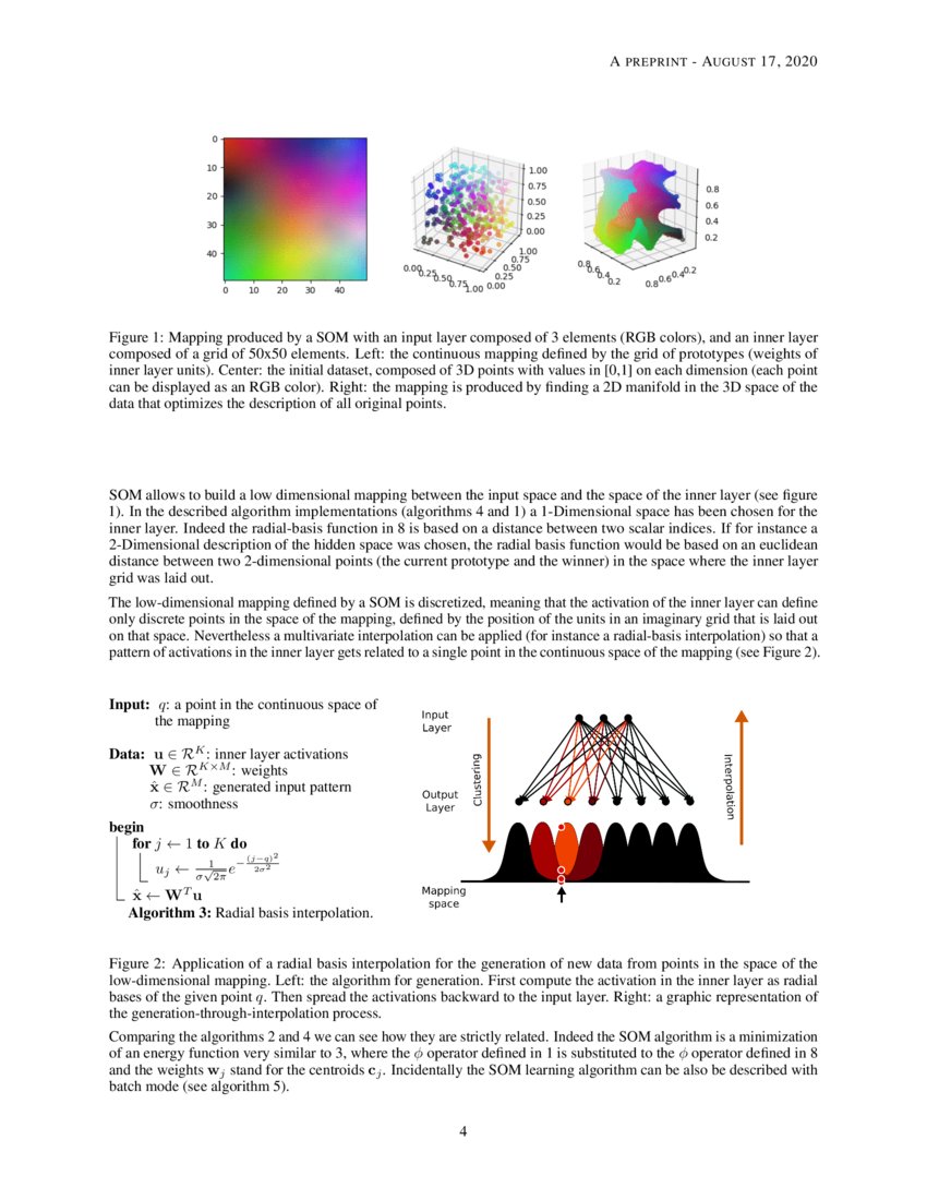 Supervised Topological Maps | DeepAI