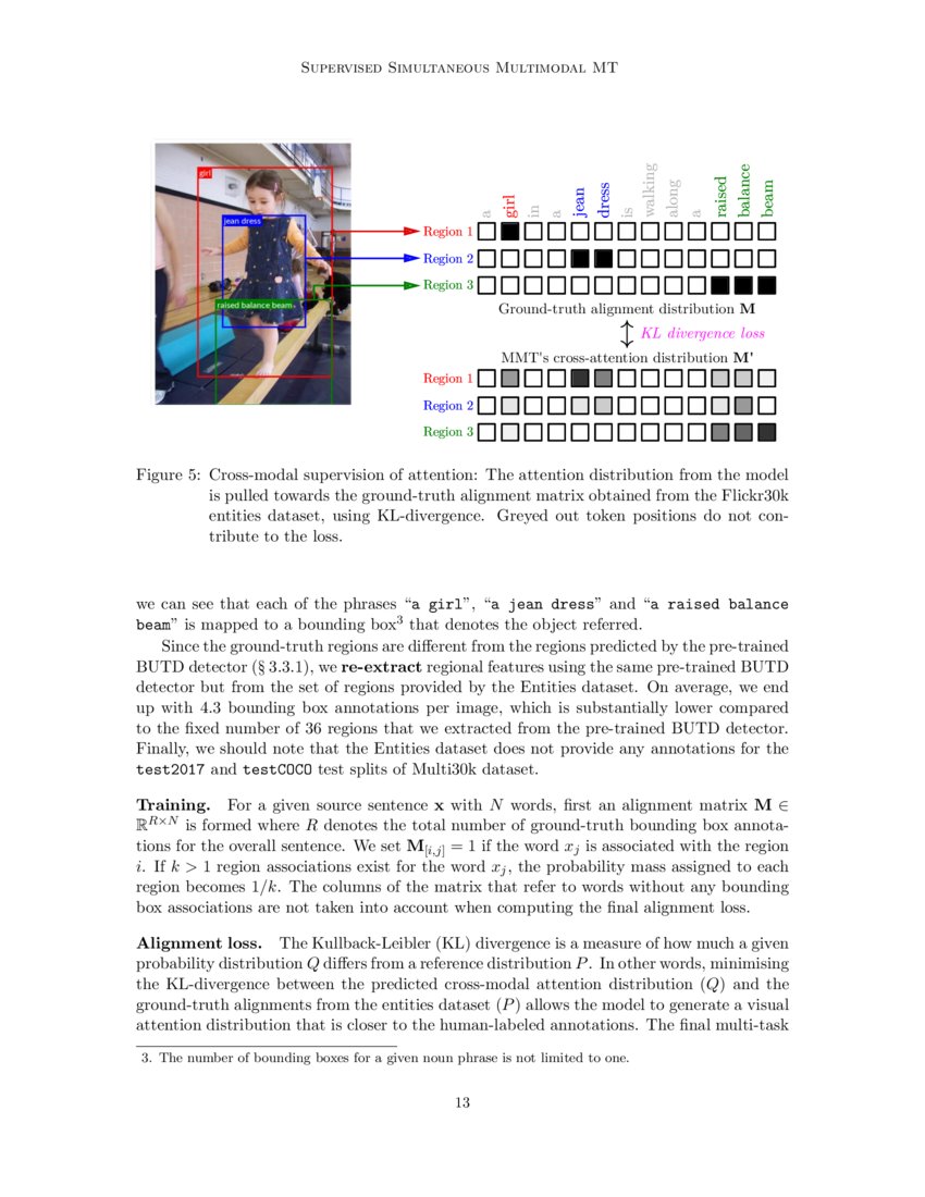 Supervised Visual Attention for Simultaneous Multimodal Machine Translation | DeepAI