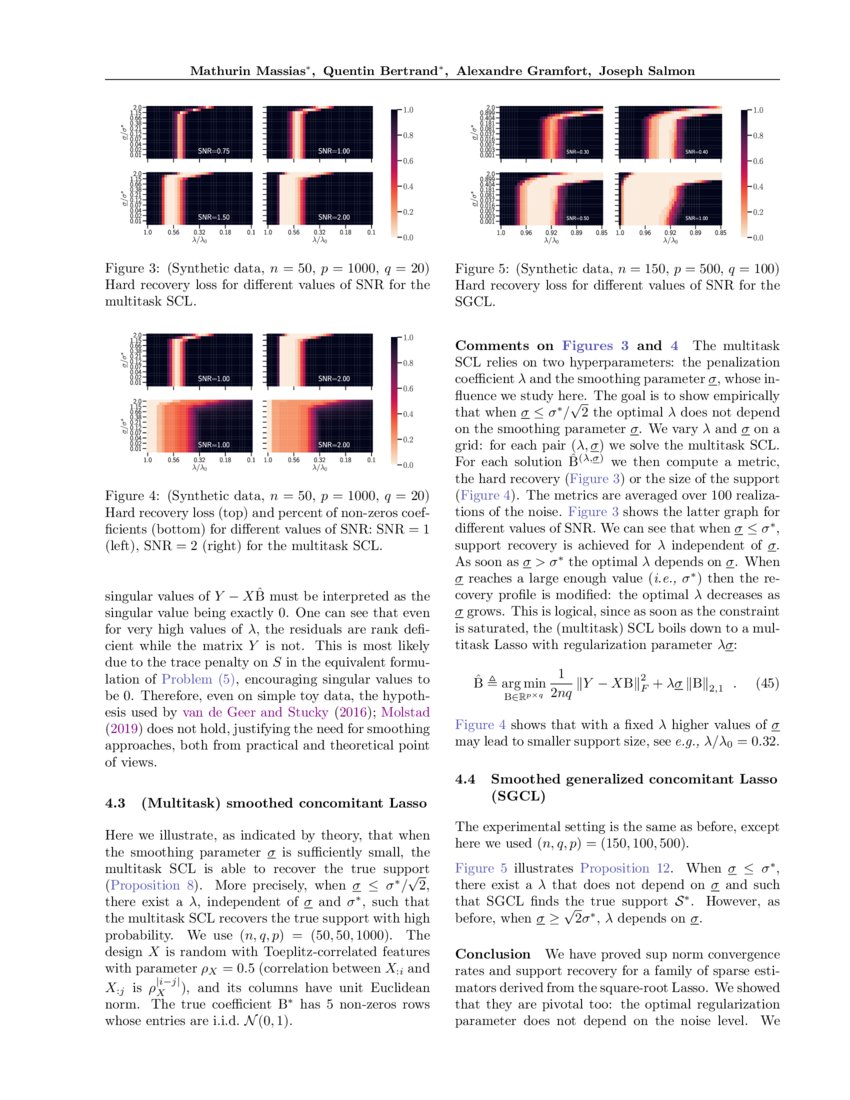 Support Recovery And Sup Norm Convergence Rates For Sparse Pivotal Estimation Deepai