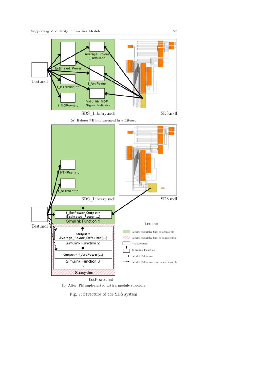 Supporting Modularity in Simulink Models | DeepAI