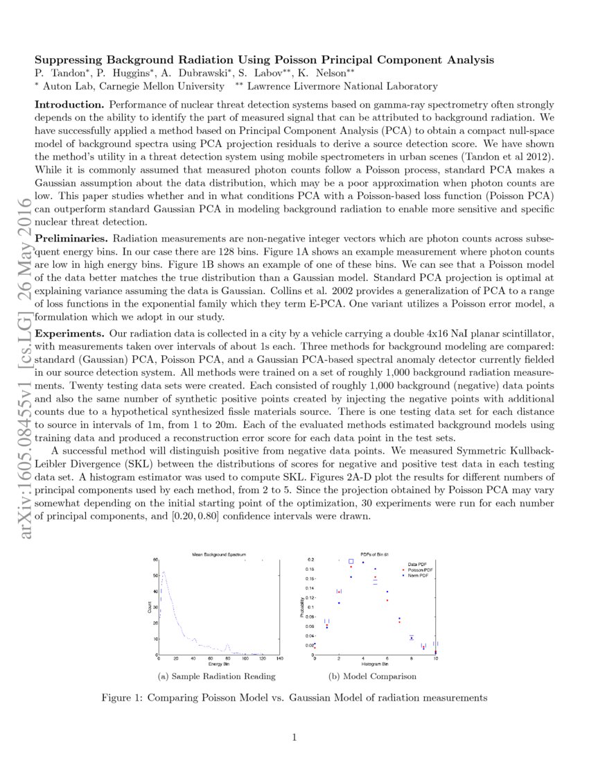 Suppressing Background Radiation Using Poisson Principal Component ...