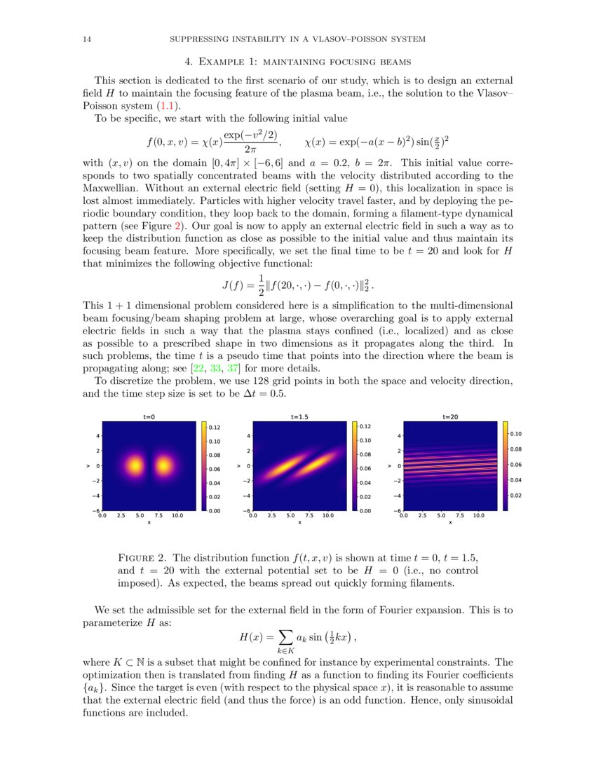 Suppressing Instability in a Vlasov-Poisson System by an External Electric Field Through ...