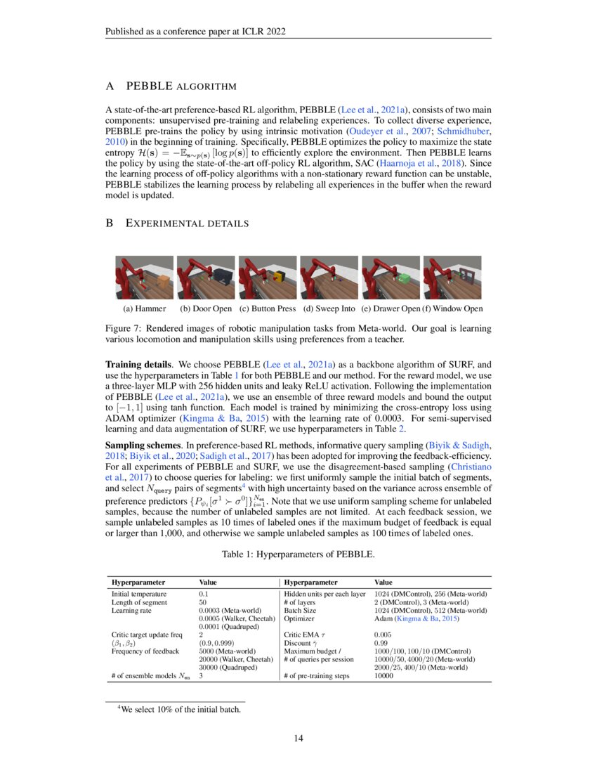 SURF: Semi-supervised Reward Learning with Data Augmentation for Feedback-efficient Preference ...
