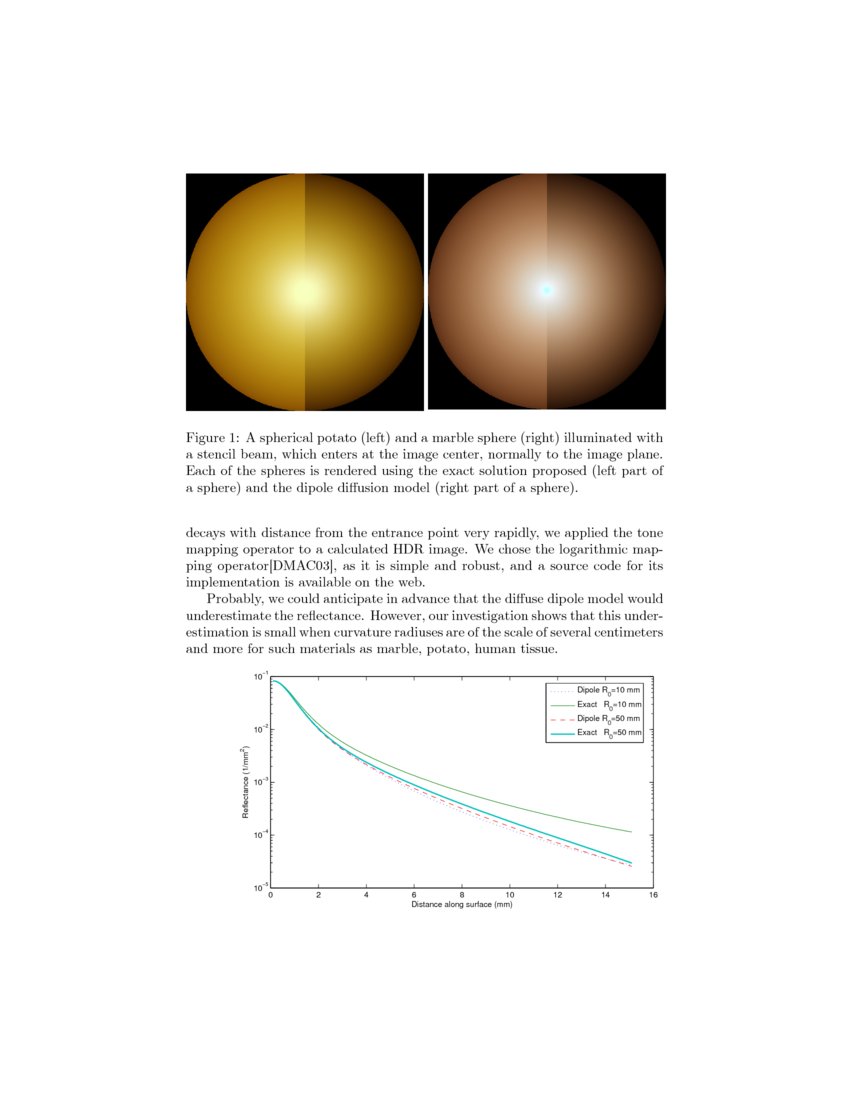 Surface Curvature Effects on Reflectance from Translucent Materials ...
