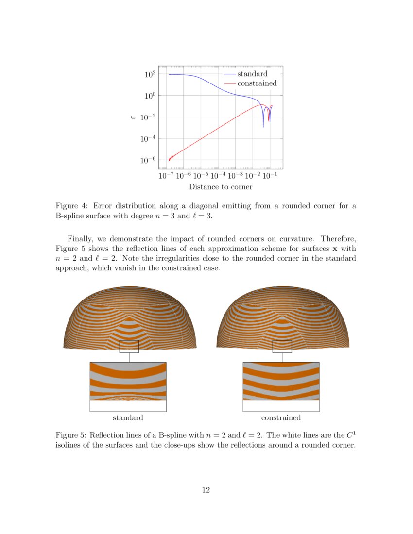 Surface Patches with Rounded Corners | DeepAI