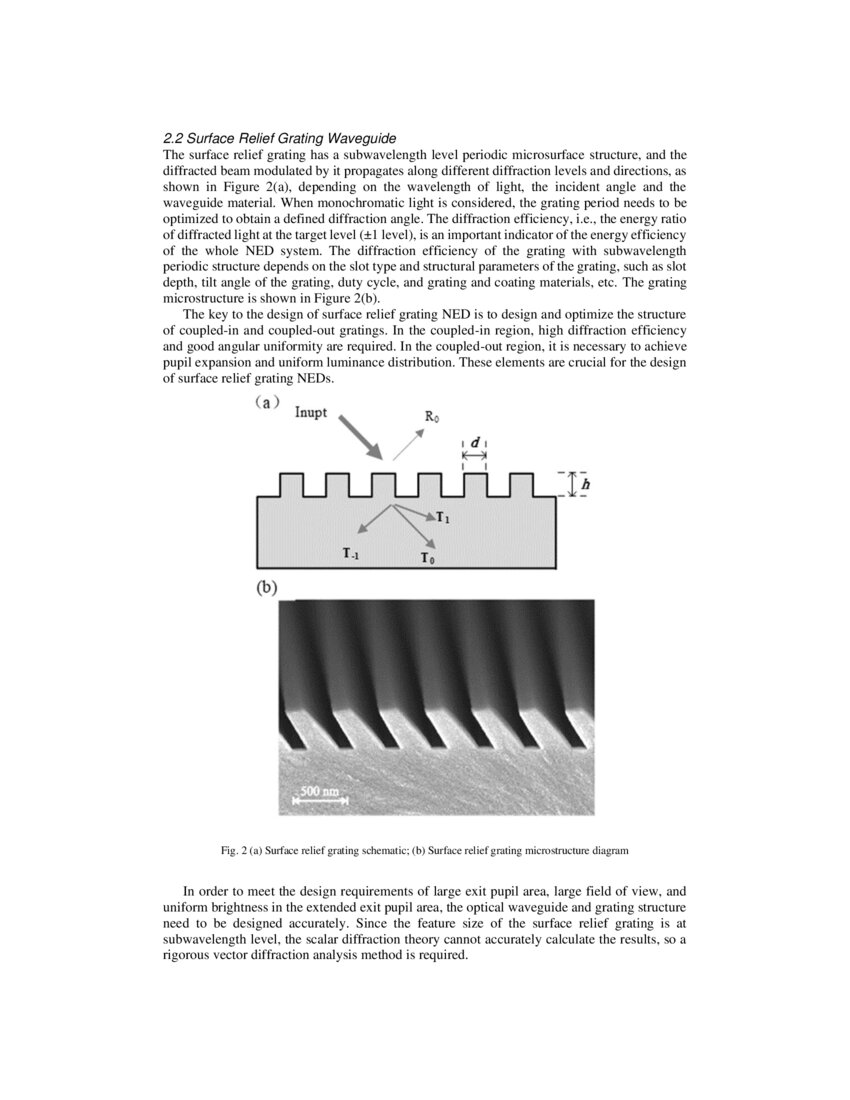 Surface relief grating near-eye display waveguide design | DeepAI