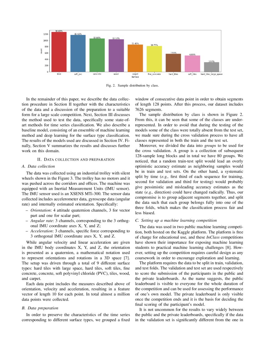 Surface Type Classification for Autonomous Robot Indoor Navigation | DeepAI