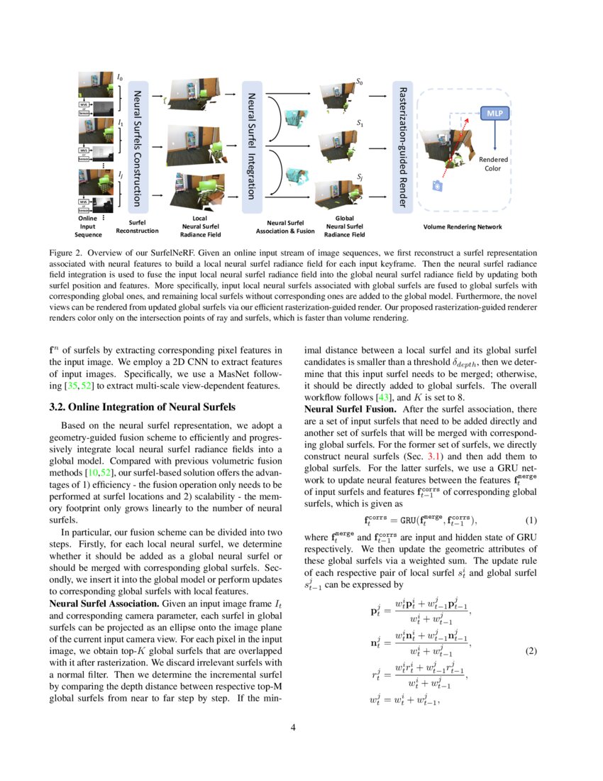 SurfelNeRF: Neural Surfel Radiance Fields for Online Photorealistic Reconstruction of Indoor ...
