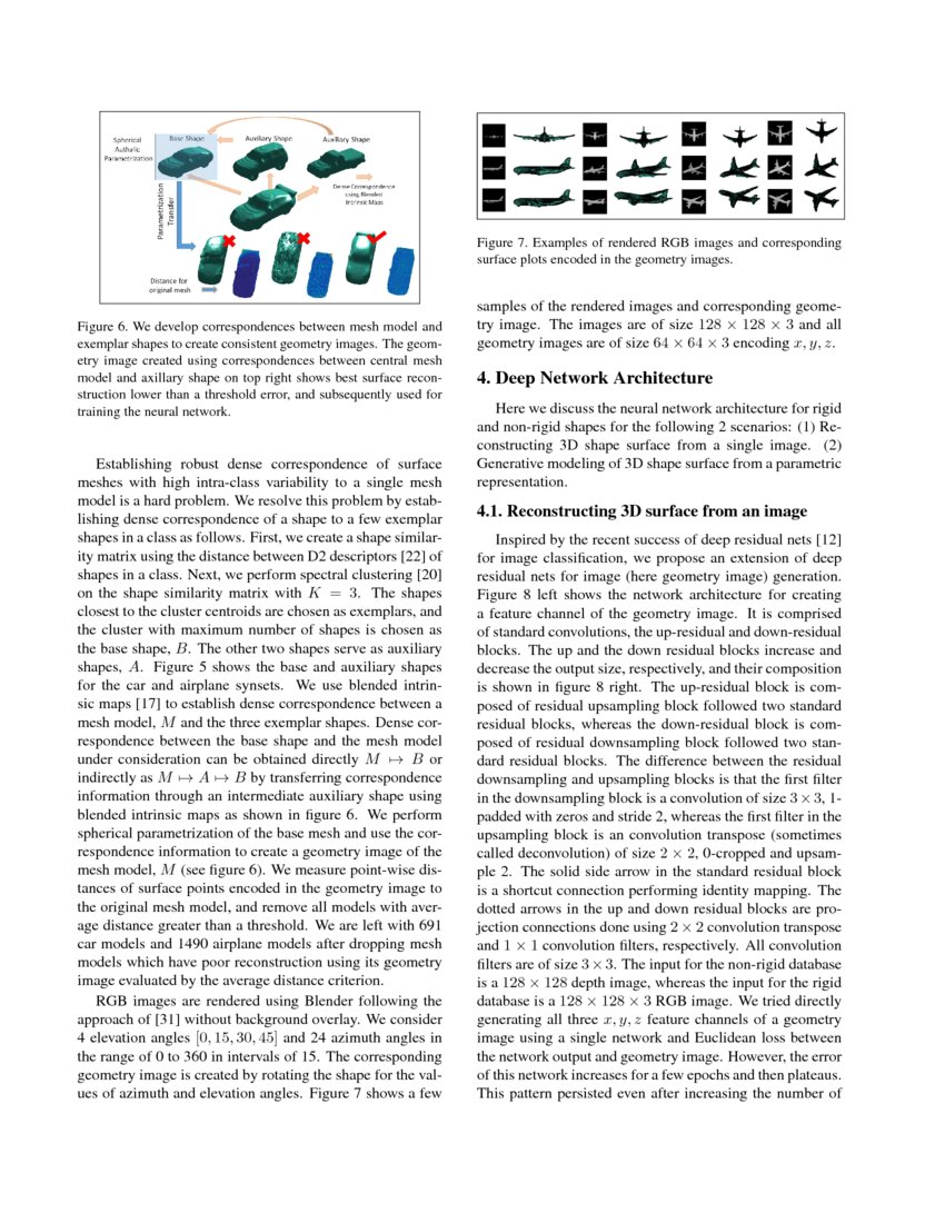 SurfNet: Generating 3D shape surfaces using deep residual networks | DeepAI