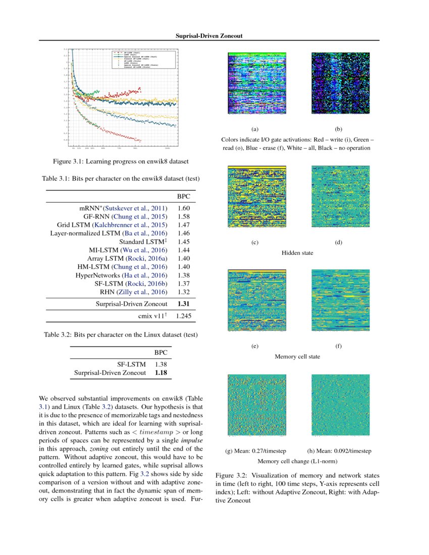Surprisal-Driven Zoneout | DeepAI