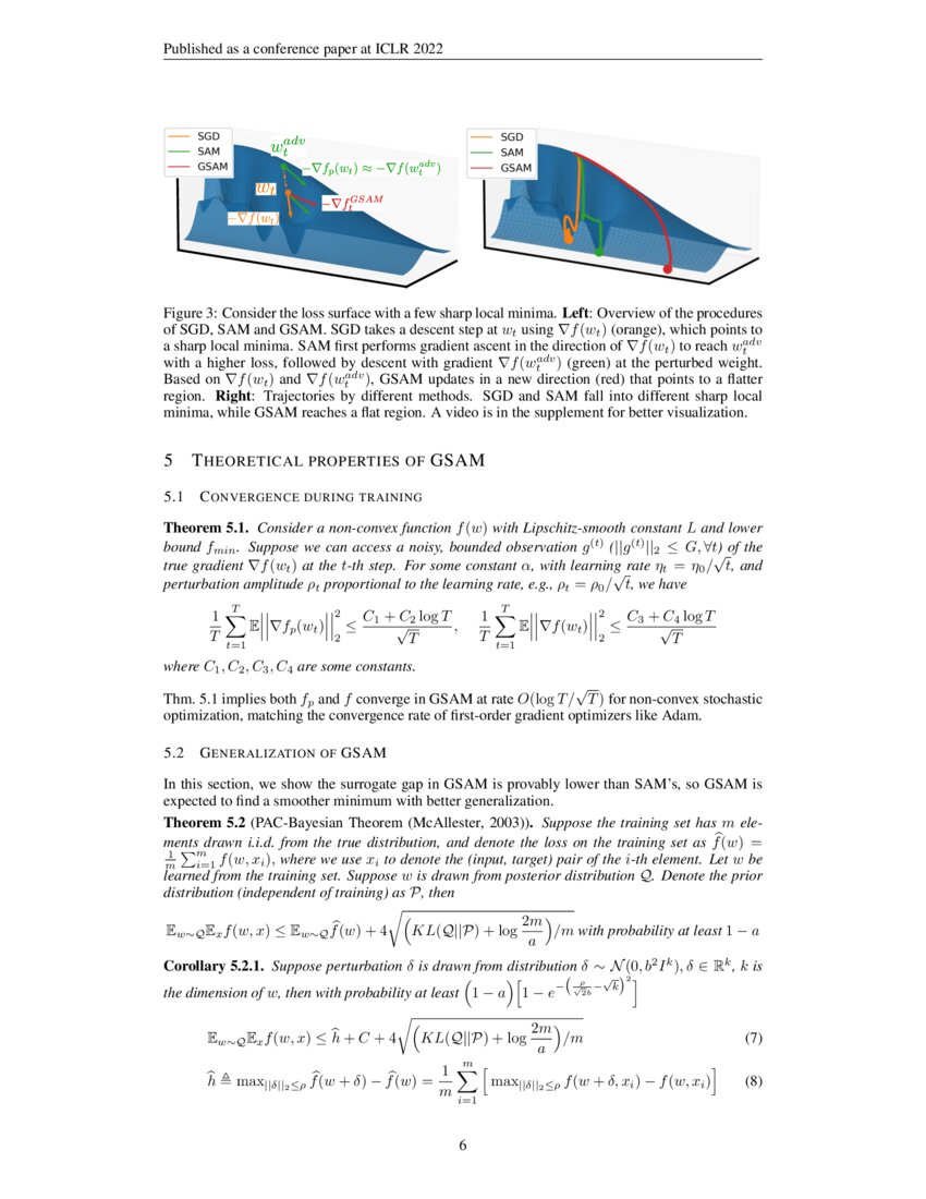 Surrogate Gap Minimization Improves Sharpness Aware Training Deepai