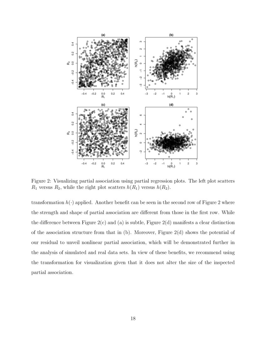 Surrogate Method For Partial Association Between Mixed Data With Application To Well Being