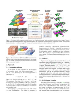 SurroundOcc: Multi-Camera 3D Occupancy Prediction for Autonomous ...