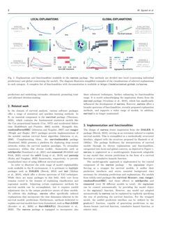 survex: an R package for explaining machine learning survival models | DeepAI