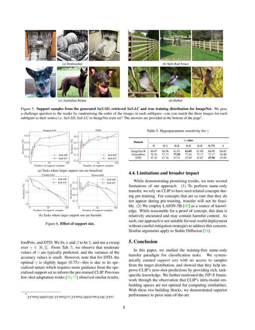 SuS-X: Training-Free Name-Only Transfer of Vision-Language Models | DeepAI