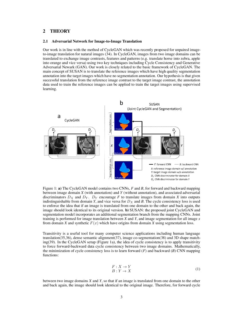 SUSAN: Segment Unannotated image Structure using Adversarial Network ...