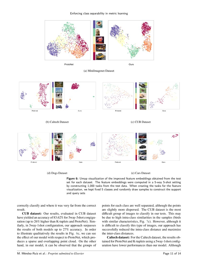 SuSana Distancia is all you need: Enforcing class separability in metric learning via two novel ...