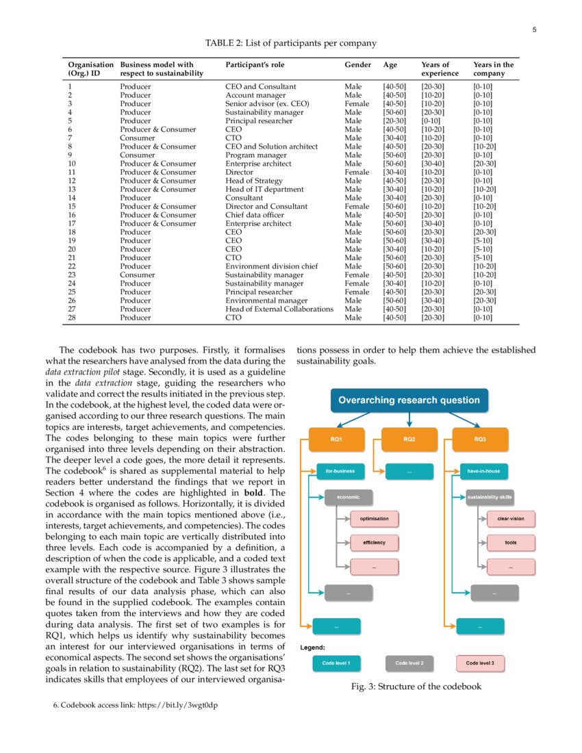 Sustainability Competencies and Skills in Software Engineering: An Industry Perspective | DeepAI