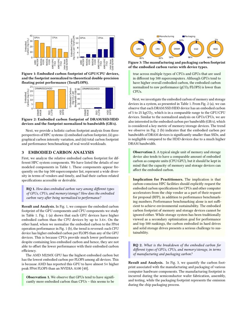 Sustainable HPC: Modeling, Characterization, and Implications of Carbon Footprint in Modern HPC ...