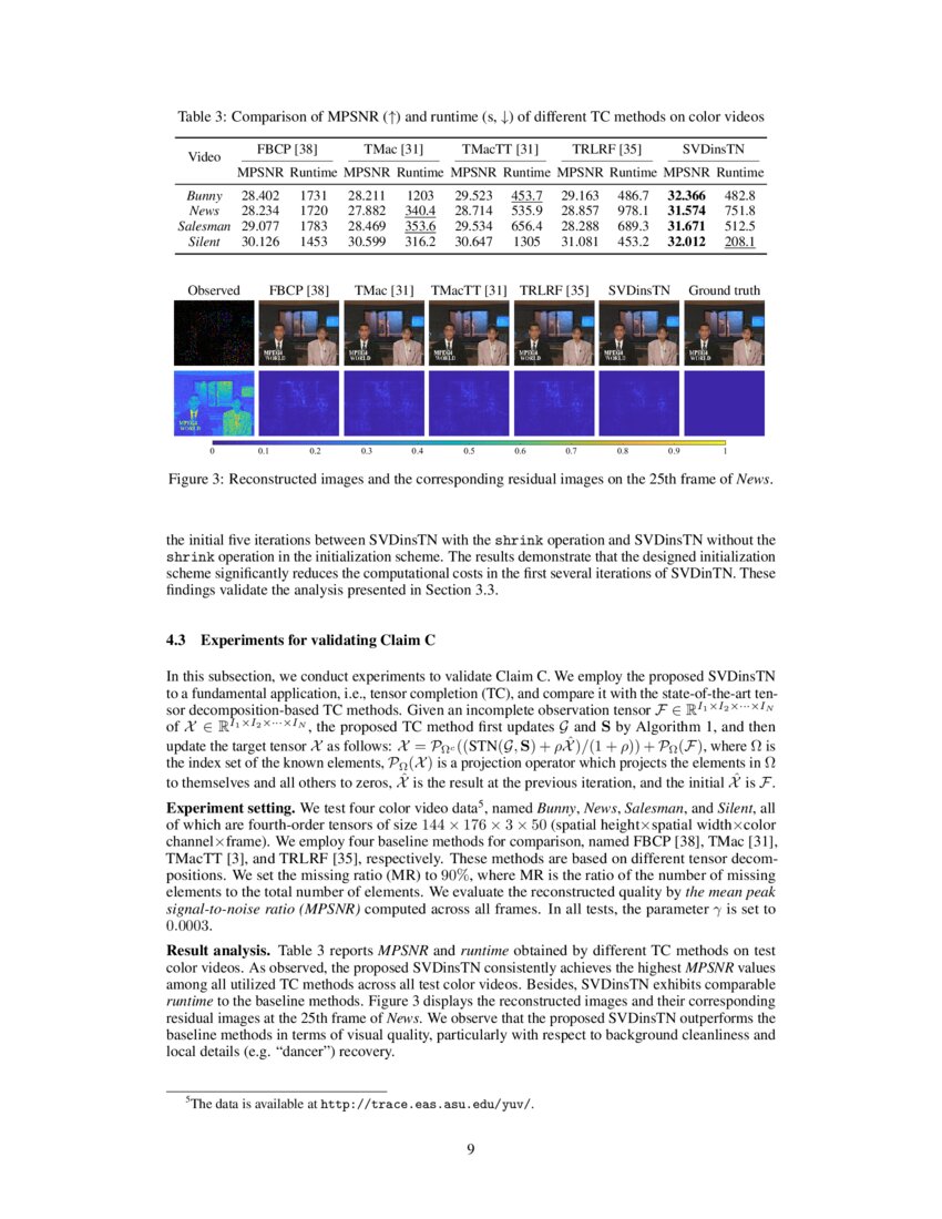 Svdinstn An Integrated Method For Tensor Network Representation With Efficient Structure Search