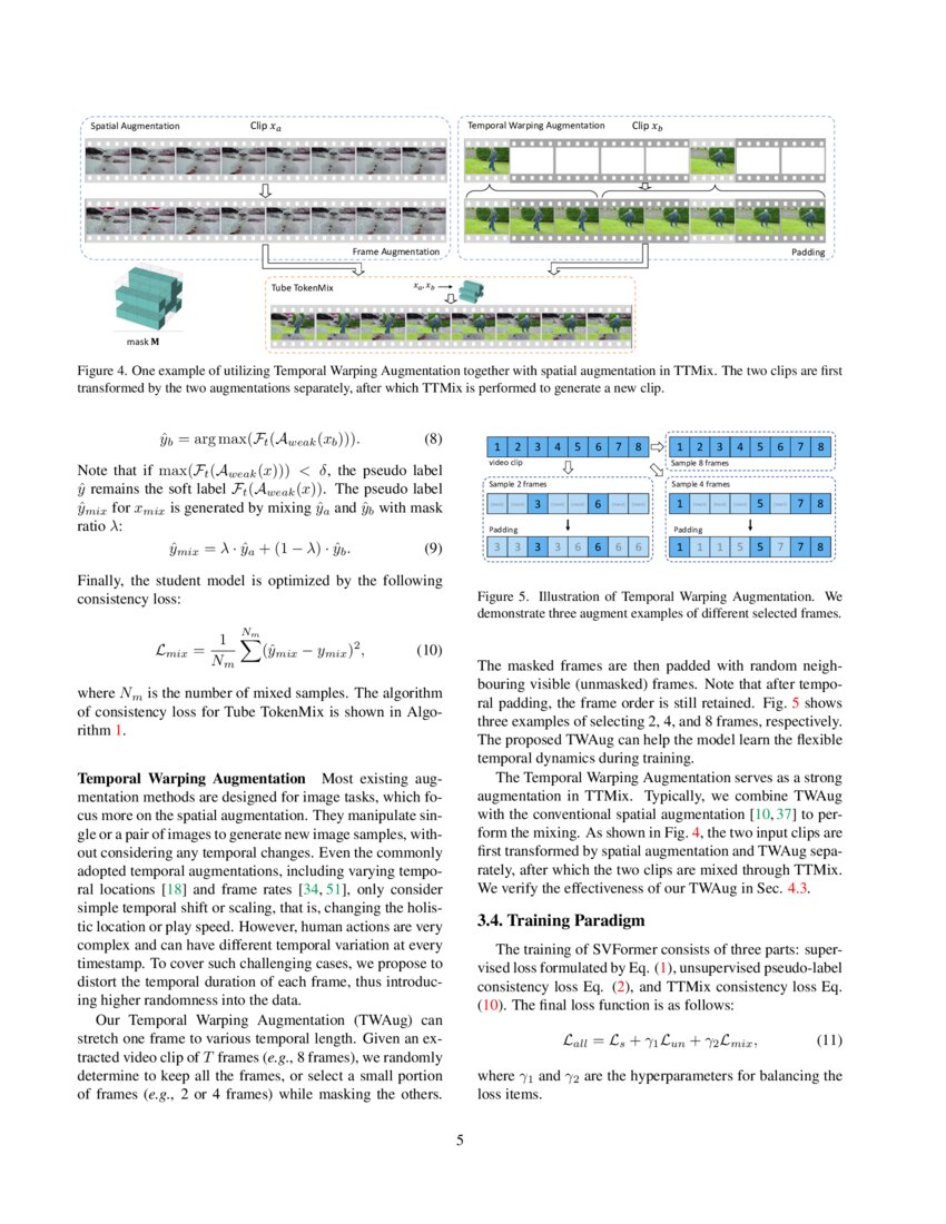 SVFormer: Semi-supervised Video Transformer for Action Recognition | DeepAI