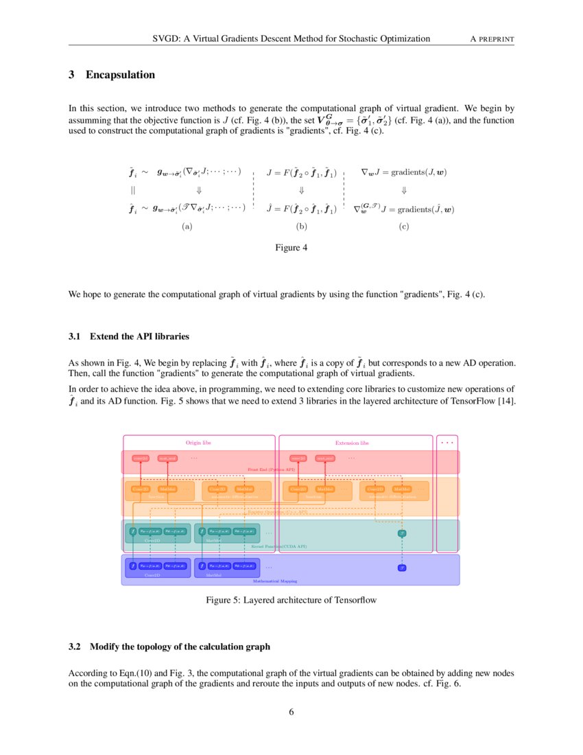 Svgd A Virtual Gradients Descent Method For Stochastic Optimization Deepai