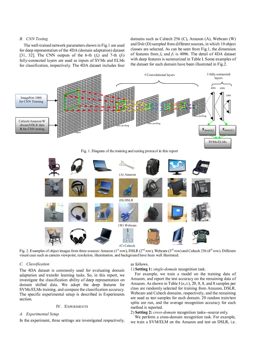 Svm And Elm Who Wins Object Recognition With Deep Convolutional