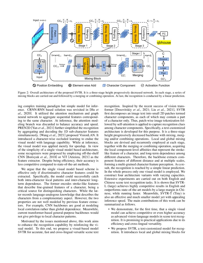 SVTR: Scene Text Recognition with a Single Visual Model | DeepAI