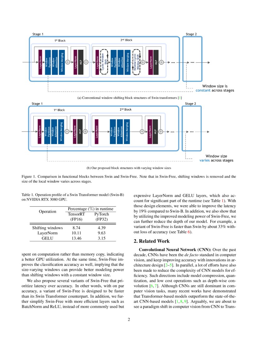 Swin-Free: Achieving Better Cross-Window Attention and Efficiency with Size-varying Window | DeepAI