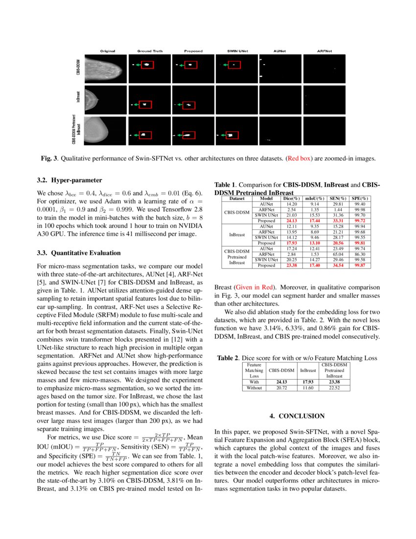 Swin Sftnet Spatial Feature Expansion And Aggregation Using Swin