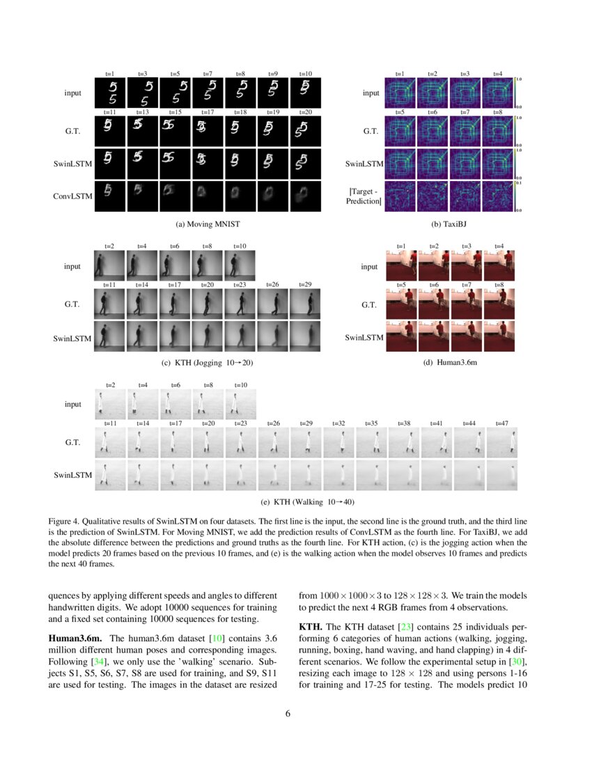 Swinlstm Improving Spatiotemporal Prediction Accuracy Using Swin