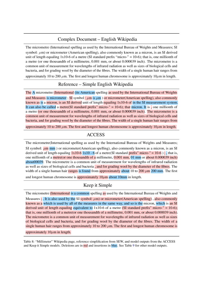 SWiPE: A Dataset for Document-Level Simplification of Wikipedia Pages ...