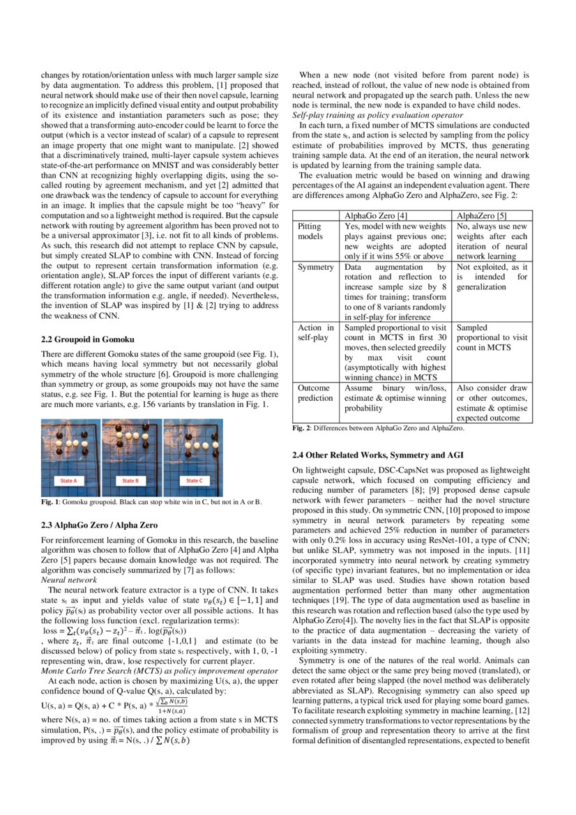 Switchable Lightweight Anti-symmetric Processing (SLAP) with CNN to ...