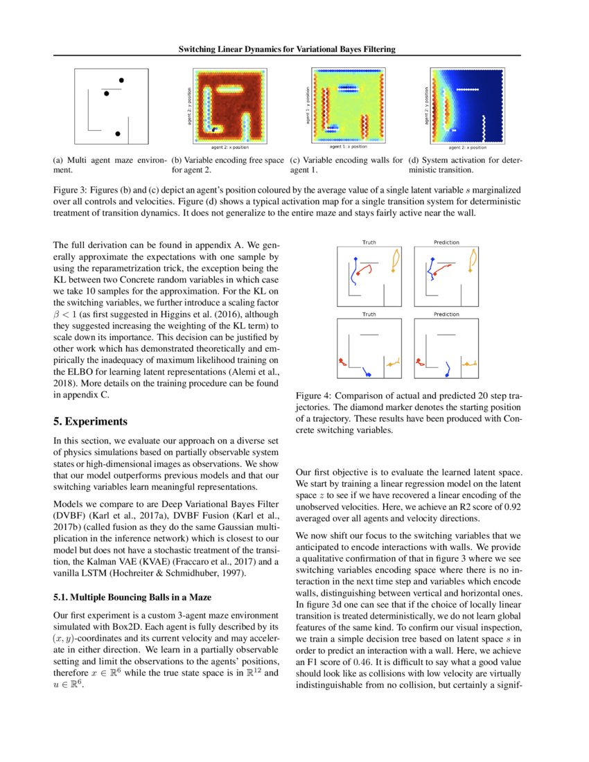 Switching Linear Dynamics for Variational Bayes Filtering | DeepAI