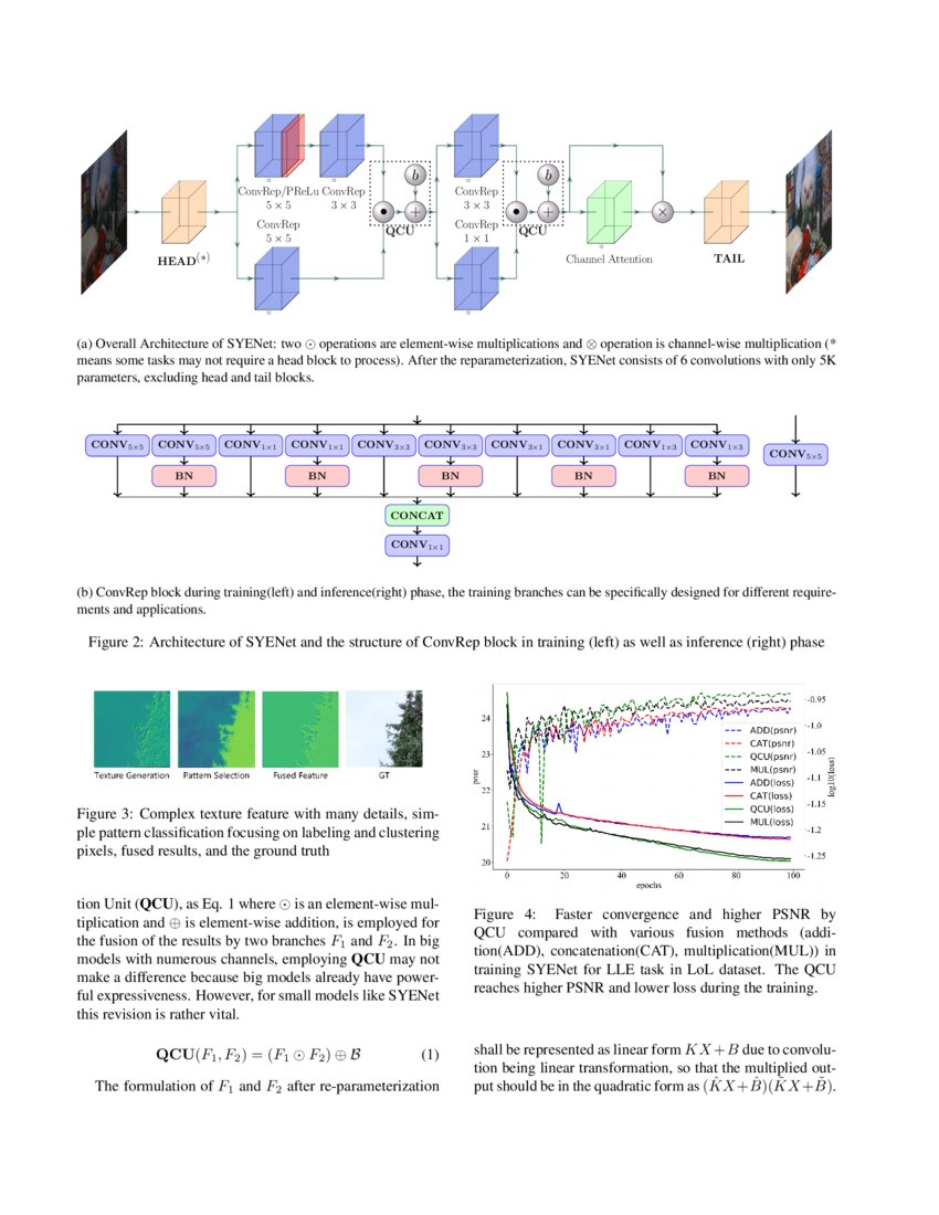 SYENet: A Simple Yet Effective Network for Multiple Low-Level Vision Tasks with Real-time ...