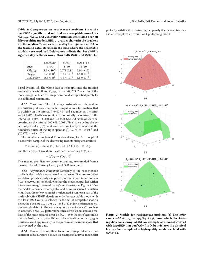 Symbolic Regression Driven by Training Data and Prior Knowledge | DeepAI