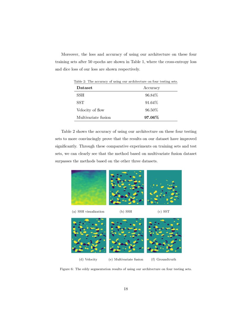 Symmetricnet A Mesoscale Eddy Detection Method Based On Multivariate