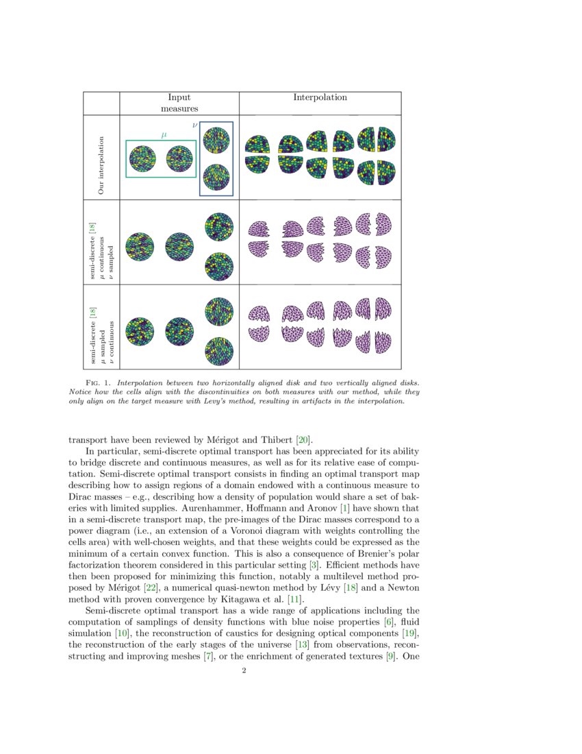 Symmetrized semi-discrete optimal transport | DeepAI Symmetrized semi-discrete optimal transport | DeepAI
