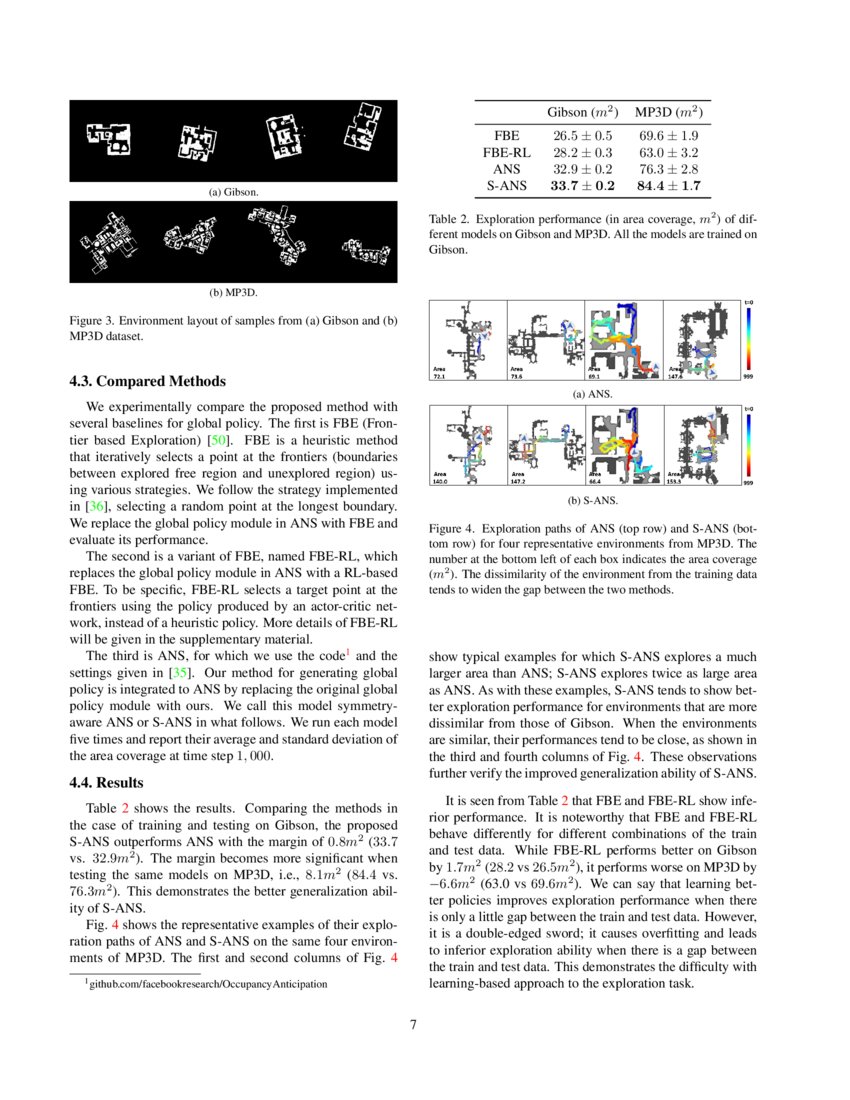 Symmetry-aware Neural Architecture for Embodied Visual Navigation | DeepAI