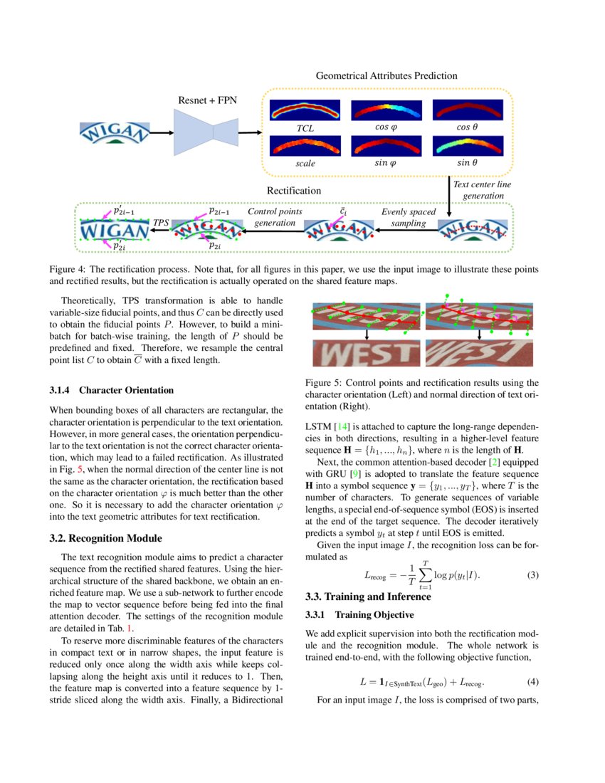 Symmetry-constrained Rectification Network for Scene Text Recognition | DeepAI