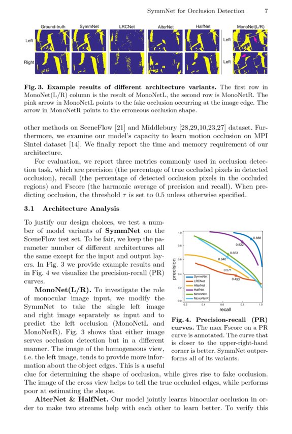 Symmnet A Symmetric Convolutional Neural Network For Occlusion