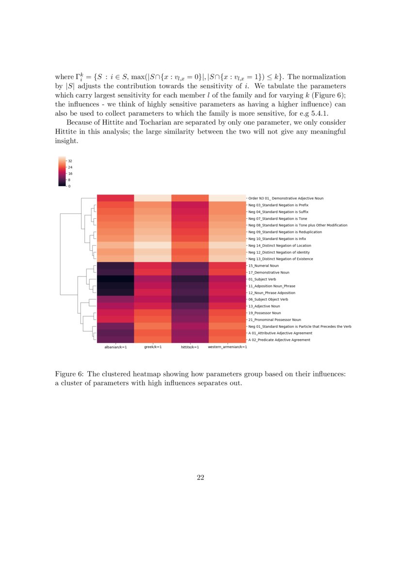 Syntactic structures and the general Markov models | DeepAI