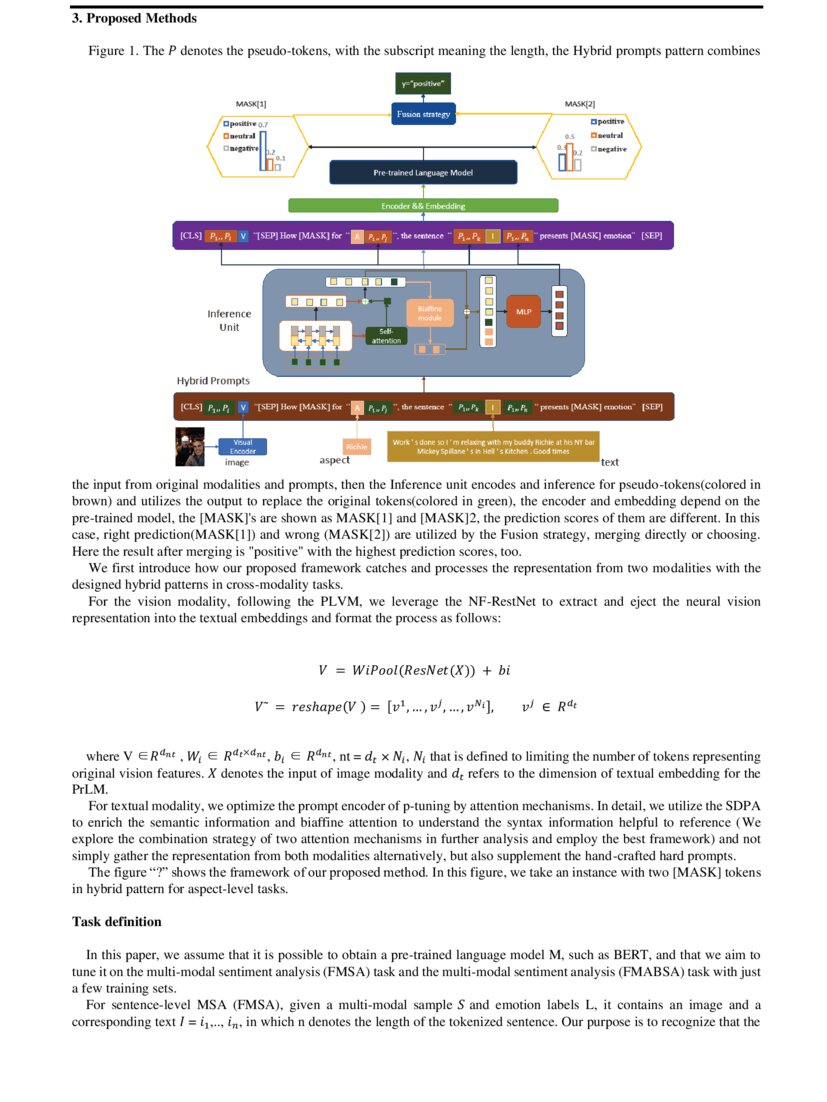 Syntax-aware Hybrid prompt model for Few-shot multi-modal sentiment analysis | DeepAI