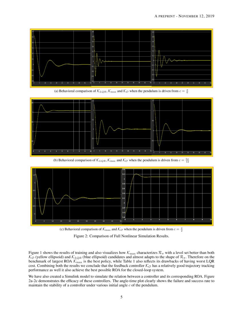 Synthesis of Feedback Controller for Nonlinear Control Systems with ...