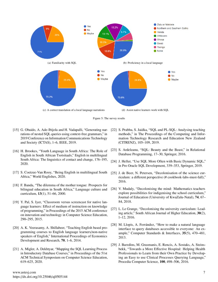 Synthesis of SQL Queries from South African Local Language Narrations | DeepAI