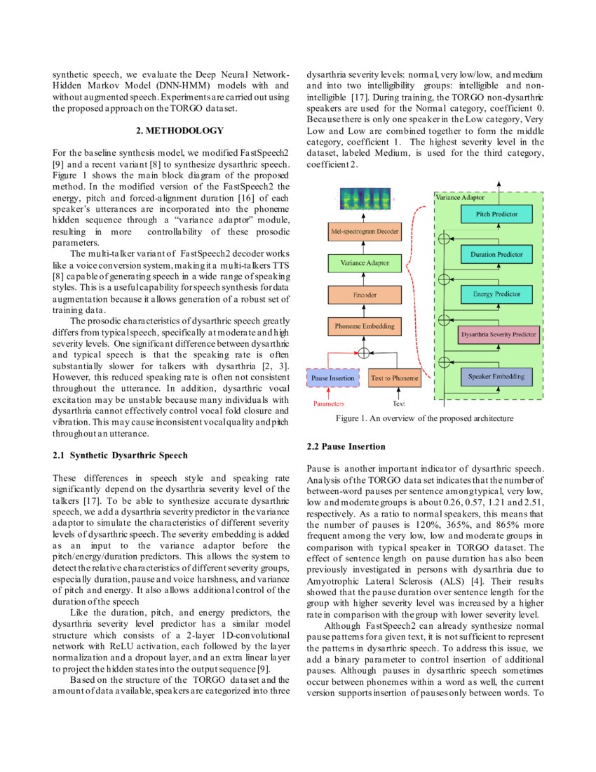 Synthesizing Dysarthric Speech Using Multi Talker Tts For Dysarthric